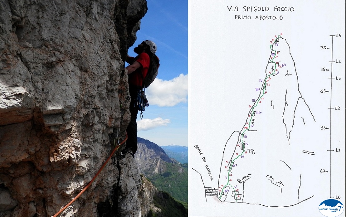 RELAZIONE - Spigolo Faccio - Primo Apostolo